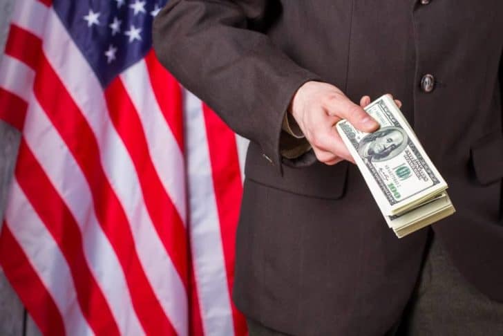 13 Different Types of Oligarchies (Plus Pros, Cons, Causes) – eLawTalk