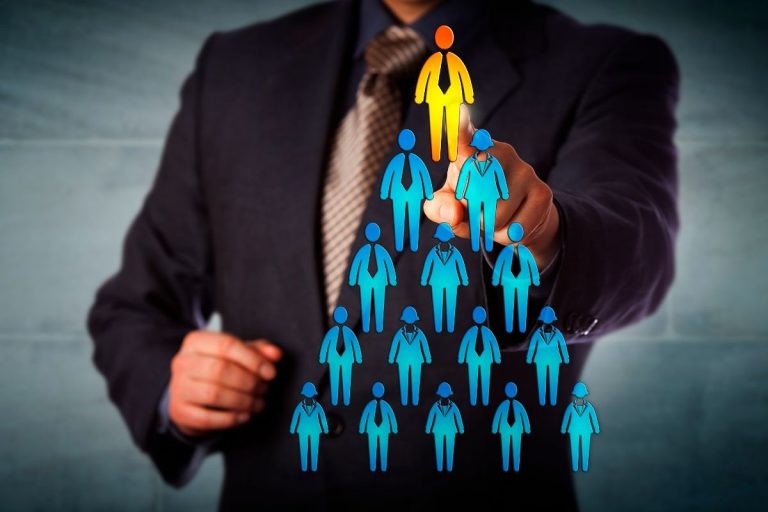 8 Types of Authority in Management – eLawTalk